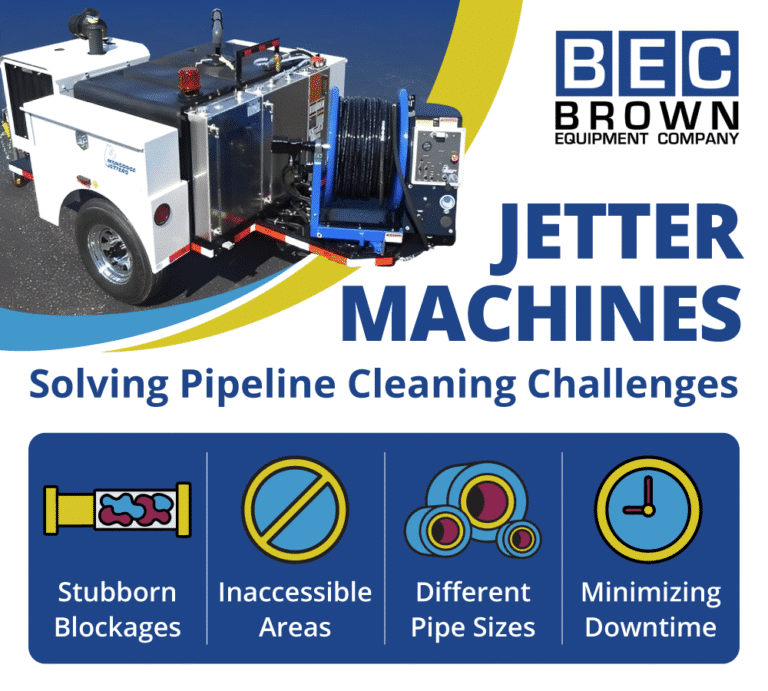 Jetter Machines: Essential Tools for Effective Pipe Cleaning